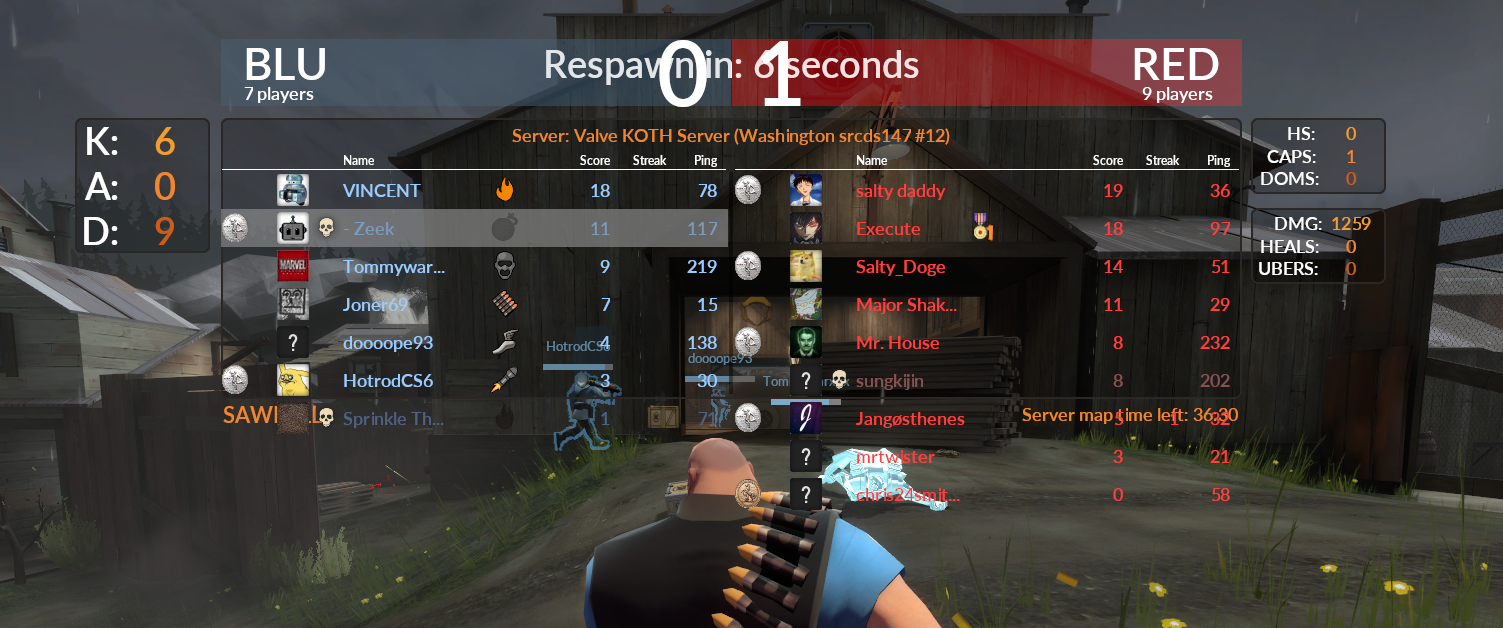 Larger Scoreboard Support · Issue #70 · rbjaxter/budhud · GitHub